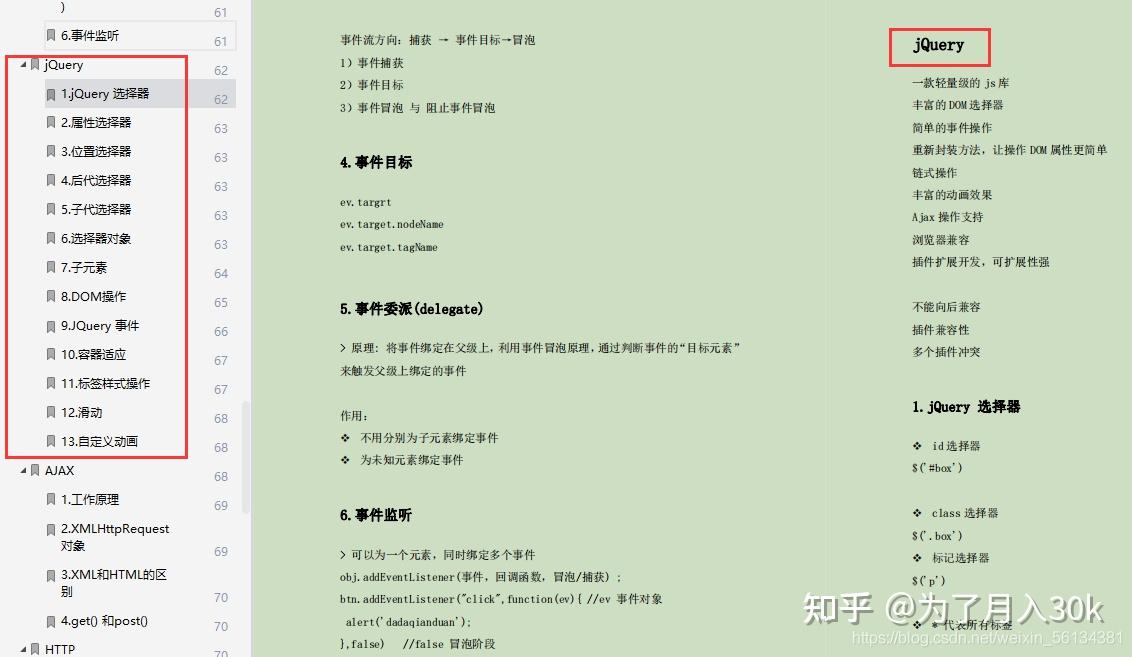 前端工程师学习路线（给大家整理了HTML，CSS，JavaScript等等全套学习资料） - 知乎