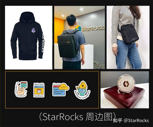 All Eyes on Docs! 练就火眼金睛，就来StarRocks 极客营 - 知乎