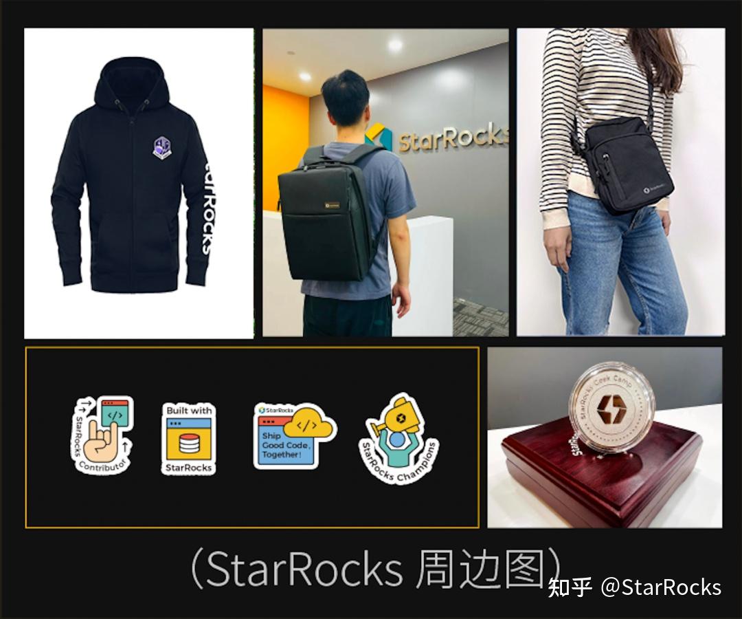 All Eyes on Docs! 练就火眼金睛，就来StarRocks 极客营 - 知乎