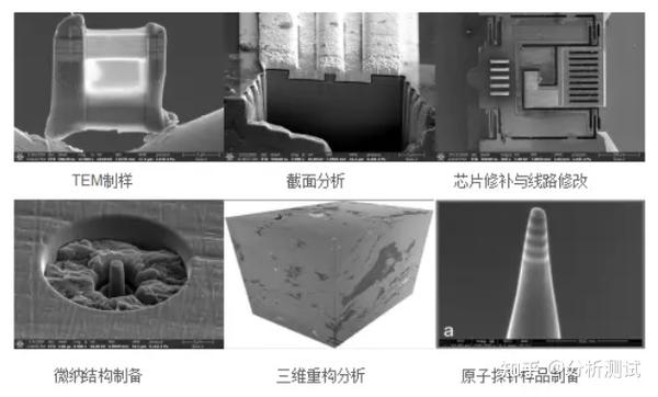 FIB制样的用途 - 知乎