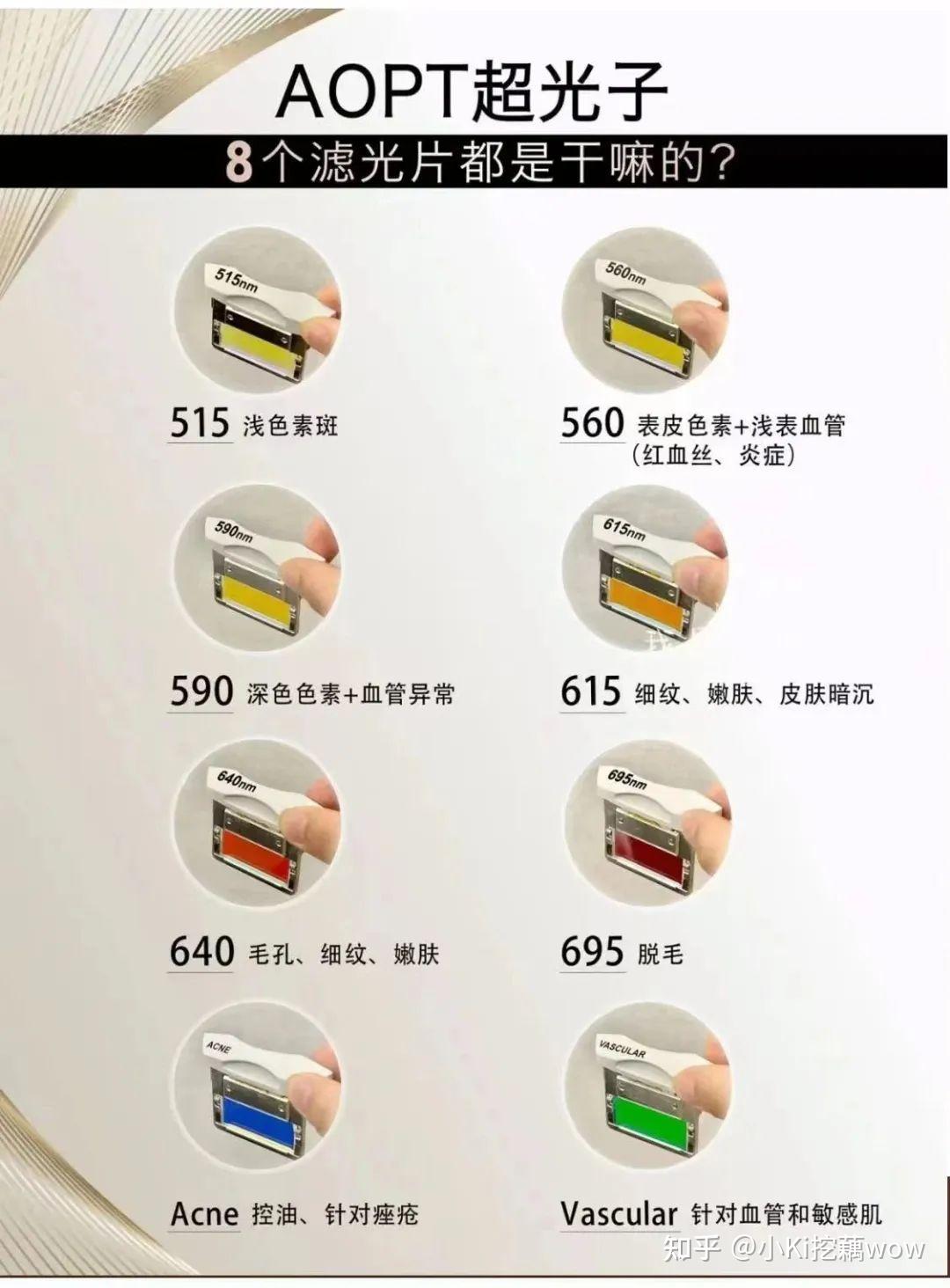 光子嫩肤到底该不该做？ - 知乎