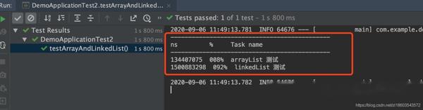 Java JMH 基准测试工具概述 - 知乎