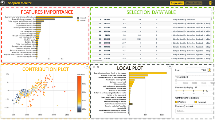 机器学习模型可解释库的介绍：Shapash （一） - 知乎
