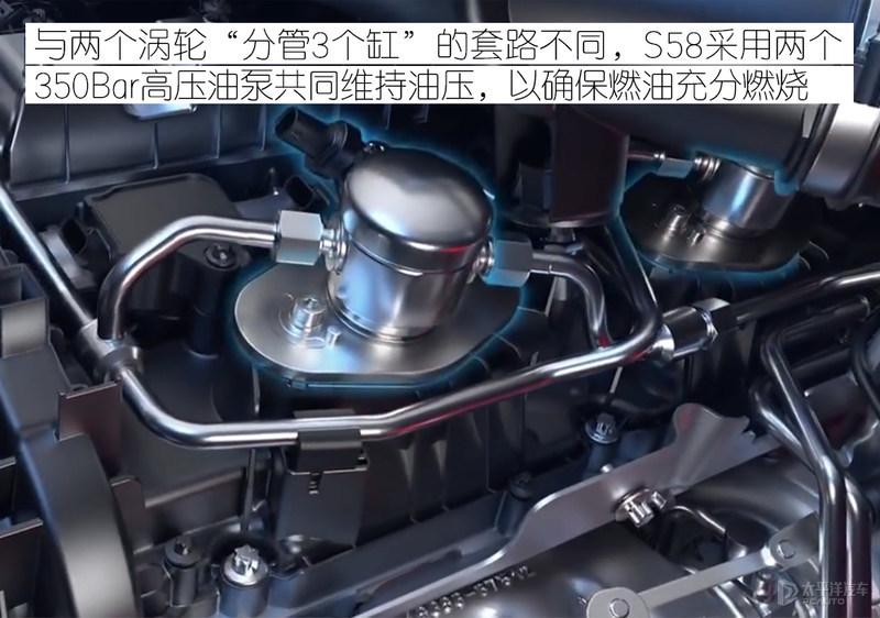 动力首破500PS！宝马S58诠释性能6缸机精髓 - 知乎