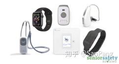 老年人跌倒需求的技术现状分析 - 知乎