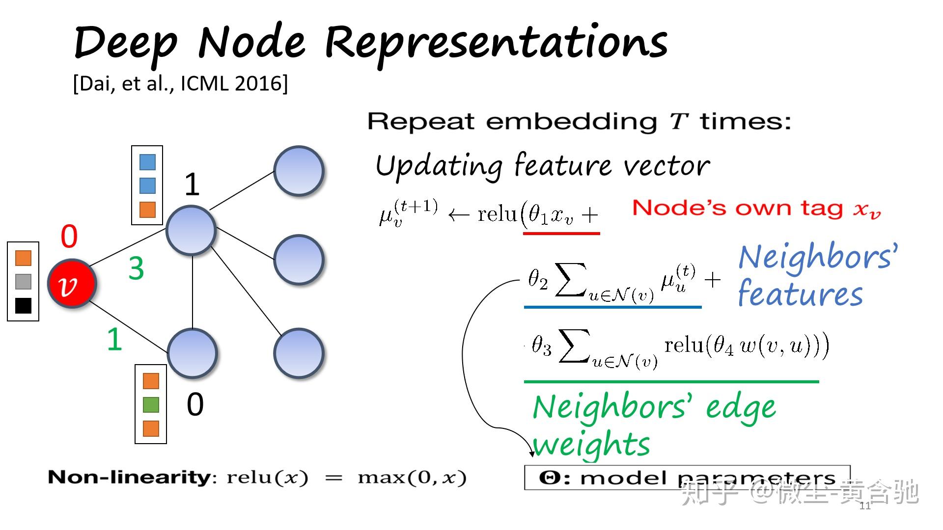 深度学习、强化学习求解组合优化问题——论文解读来一波 - 知乎