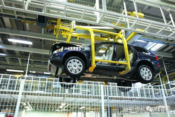 如何在汽车行业运用IPD？ - 知乎