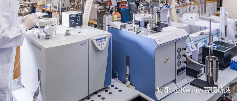 生物基如何测试？测试方法ASTM D6866介绍 - 知乎