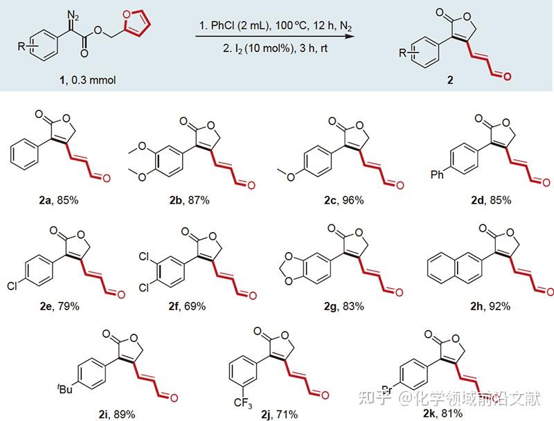 宋秋玲教授课题组Sci. China Chem.：1,3-共轭二烯羰基化合物的设计、合成及应用 - 知乎