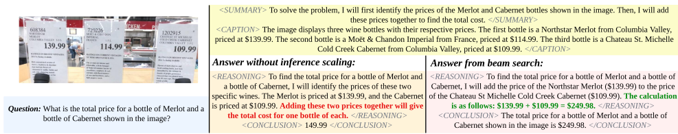 VLM推理模型详细解读（1）：LLaVA-CoT - 知乎