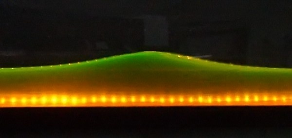 孤波与 KdV 方程的故事 - 知乎