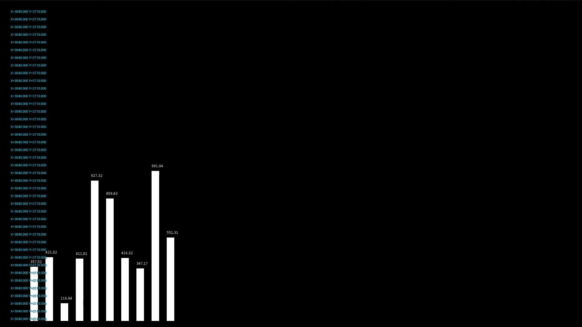 【UE4】UI——创建多种常见大数据可视化Charts图表【上篇】 - 知乎