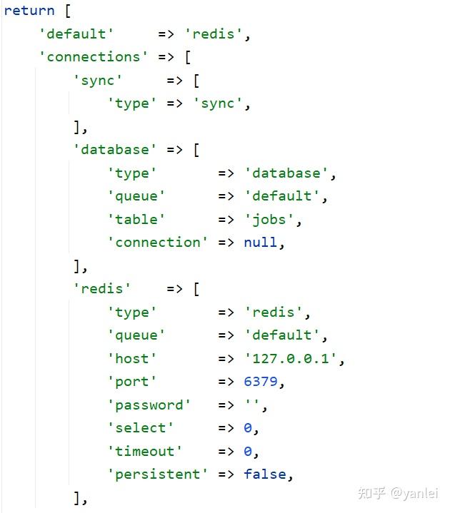 thinkphp 的 think-queue 队列使用 - 知乎