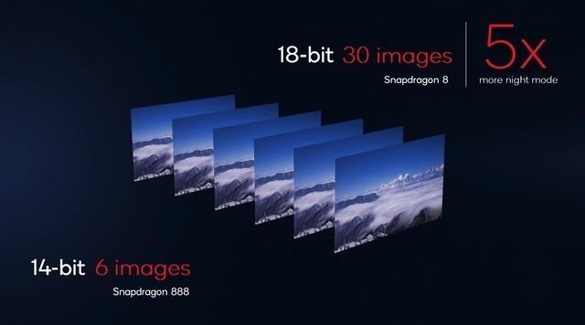 挤爆牙膏！高通骁龙7Gen2全面解析，毫无争议的神U - 知乎