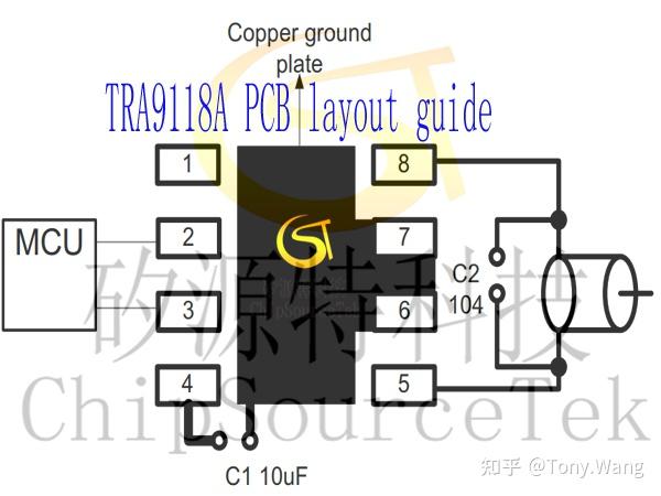 矽源特ChipSourceTek-TRA9118A是1.8V至6.8V输入,内阻0.52),峰值电流2A,持续输出1.5A(SOP8))-1 ...