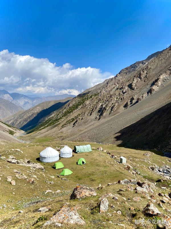吉尔吉斯斯坦/ 帕米尔阿莱山群/ Alay Montains trek - 知乎