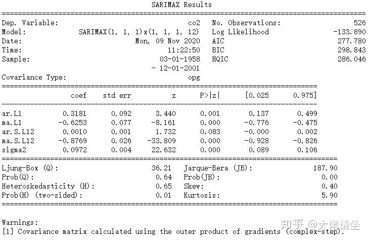 ARIMA模型(1) - 知乎