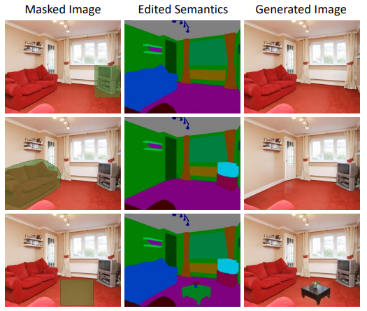 通过扩散模型进行语义图像合成（Semantic Image Synthesis via Diffusion Models） - 知乎