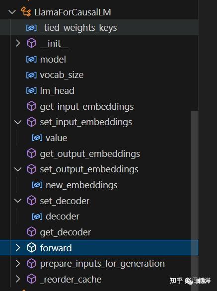 用code去探索理解Llama架构的简单又实用的方法 - 知乎