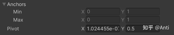 Unity UGUI图片背景长度根据子物体自适应 - 知乎