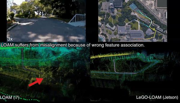 最全技术栈！视觉/激光/多传感器融合SLAM+三维重建+相机标定！ - 知乎