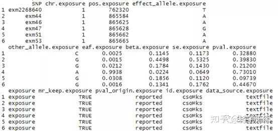 TwoSampleMR包实战教程之读取暴露文件 - 知乎