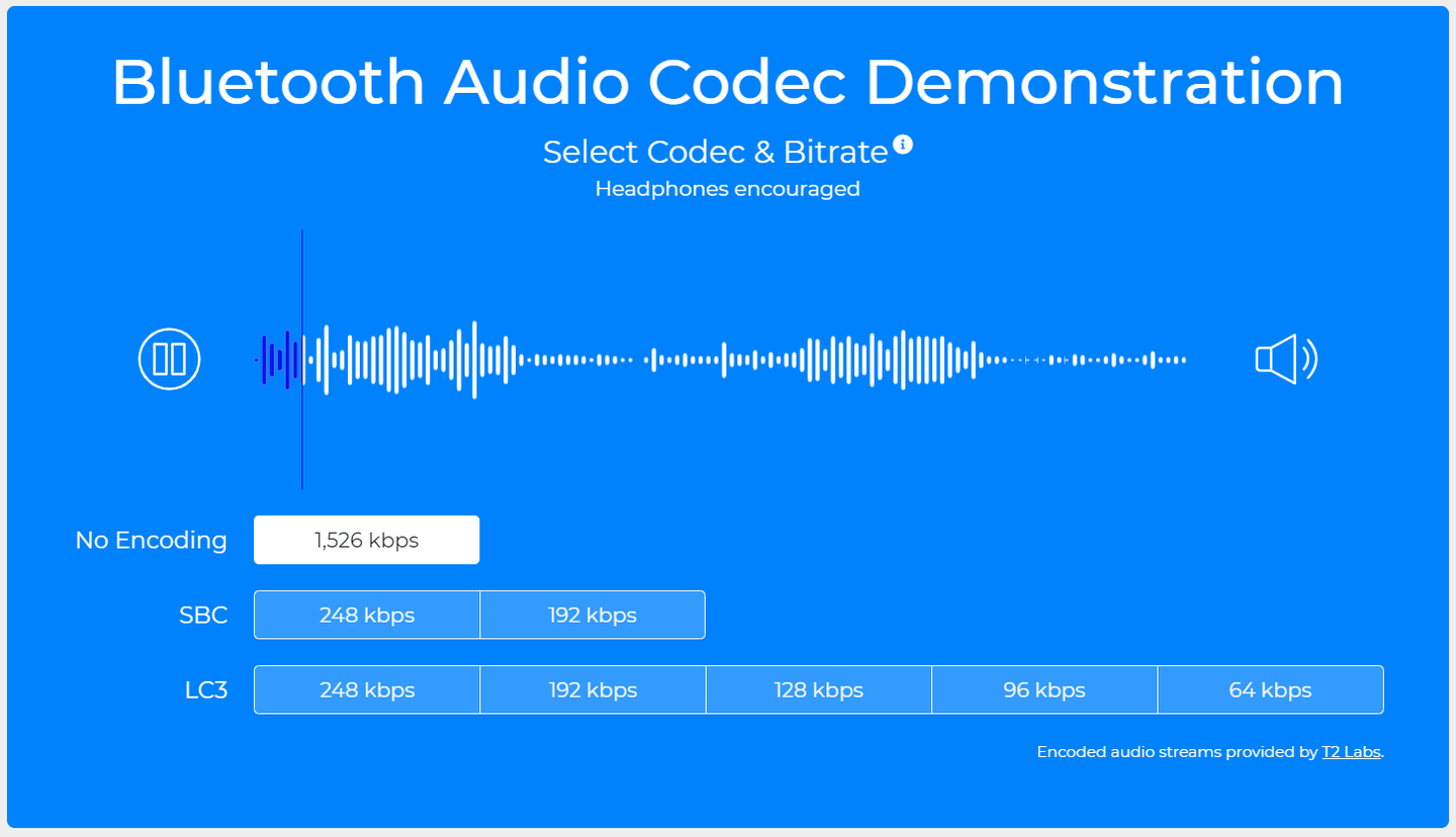 关于LE Audio中LC3——The low Complexity Communications Codec的技术细节梳理 - 知乎