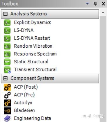 ANSYS Workbench LS-DYNA自学之旅1——今日初见，寻常人家王谢燕 - 知乎