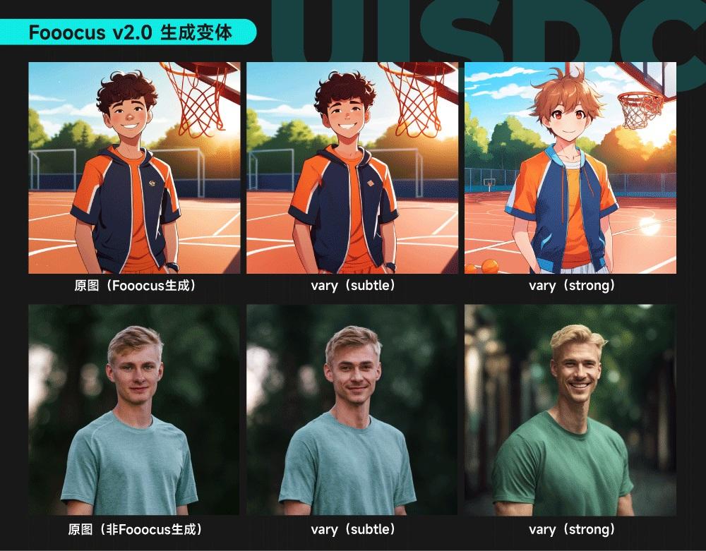 AI绘画神器 Fooocus 2.0 来啦！出图质量升级+新增4大实用功能！ - 知乎