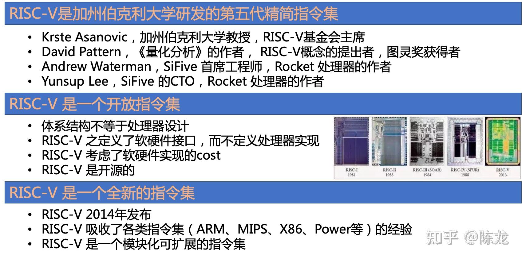 RISC-V技术简介（1） - 知乎