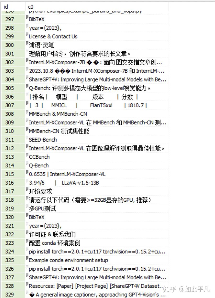 基于 InternLM 和 LangChain 搭建你的知识库 - 知乎