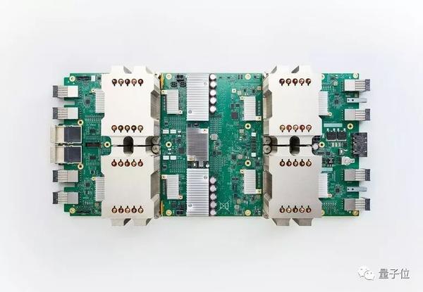 刚刚，谷歌宣布TPU全面开放，AI芯片及云市场再迎变局 - 知乎