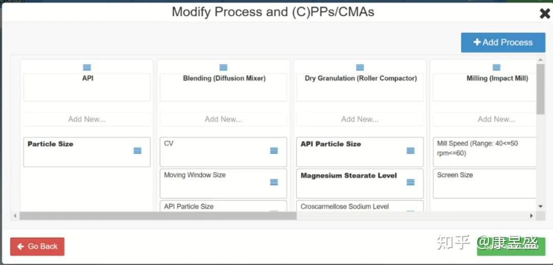 Lean QbD--智能QbD（Quality by Design）风险评估工具 - 知乎