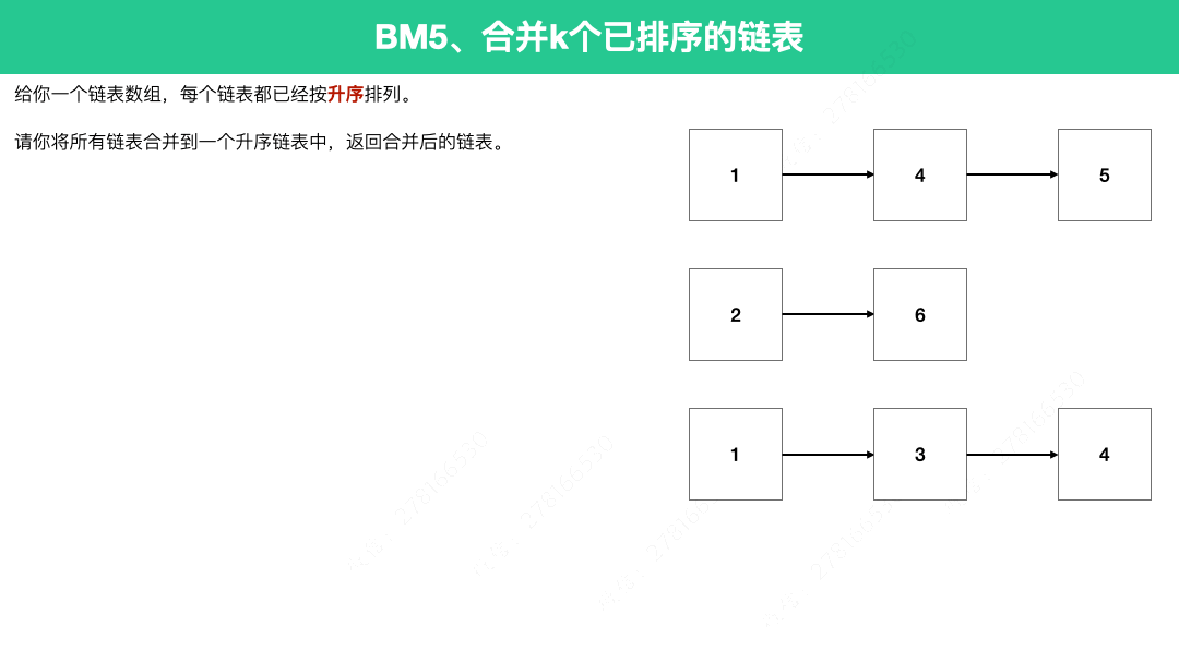【从零开始刷leetcode】第五天、合并k个已排序的链表 知乎