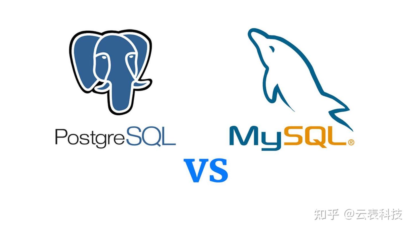 一文读懂PostgreSQL数据库，从此不用PostgreSQL！ - 知乎