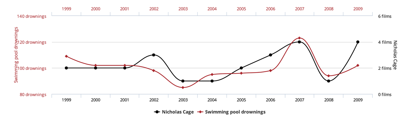 因果学习将开启下一代 AI 浪潮？九章云极 DataCanvas 正式发布 YLearn 因果学习开源项目 - 知乎