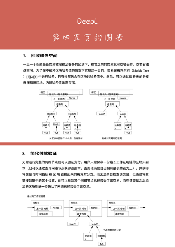 PDF 文档翻译效果对比 - DeepL, Google, SimplifyAI, 有道翻译 - 知乎