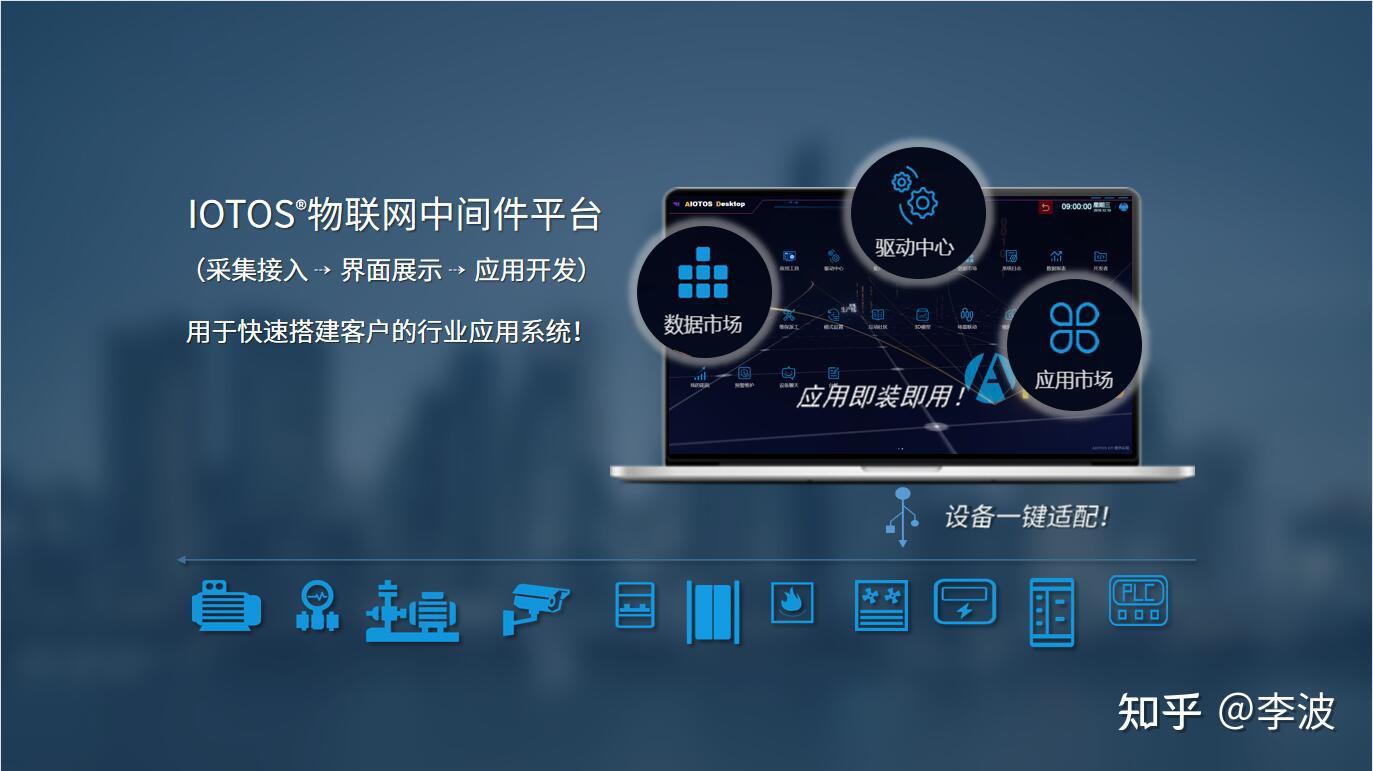 物联网中“元宇宙”IOTOS，重点在智能设备、传感器、子系统接入 - 知乎