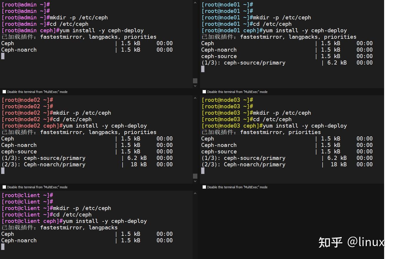 分布式存储系统——ceph - 知乎