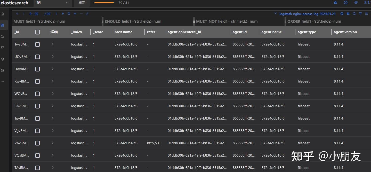 Elasticsearch Filebeat Logstash Kibana实现nginx日志采集 知乎