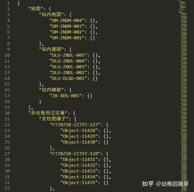 FBX SDK 之模型分离与解析(Python/C++) - 知乎