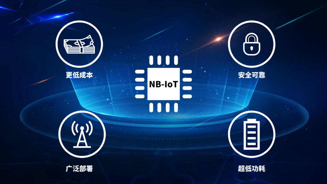 广和通低功耗 NB-IoT 模组加速 5G mMTC 场景落地 - 知乎