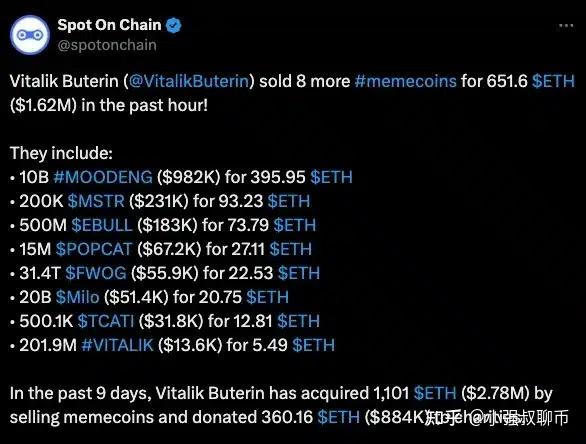 Vitalik Buterin 将价值 160 万美元的 memecoin 兑换成 ETH 用于慈善事业 - 知乎