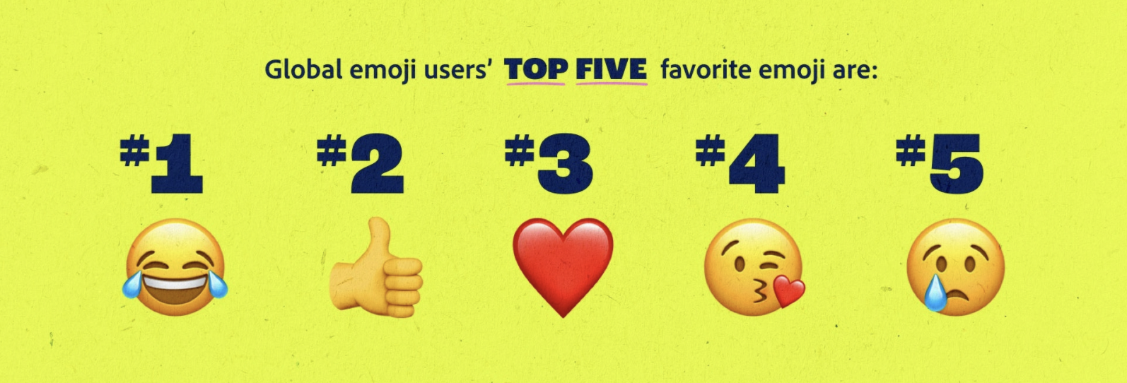 emoji呀emoji，你到底有多少小秘密 | 创意白皮书 - 知乎