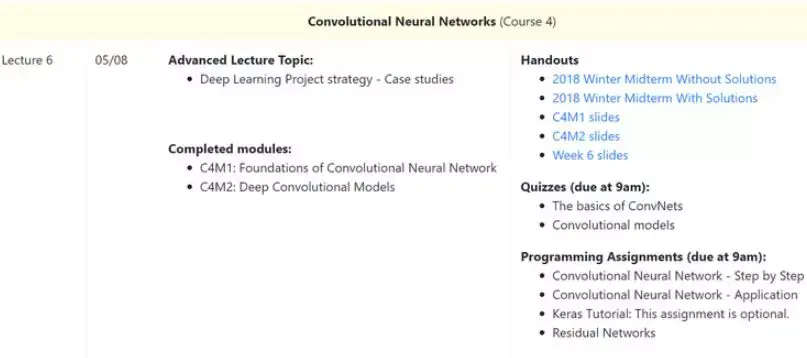 吴恩达课程从未失望，斯坦福CS230深度学习课程全套资料放出（附下载） - 知乎