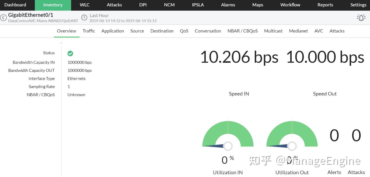 使用NetFlow Analyzer全面分析网络流量 - 知乎