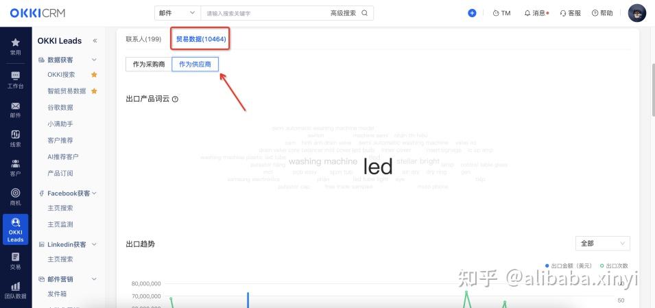 在小满OKKi leads上用海关数据获取和分析客户 - 知乎