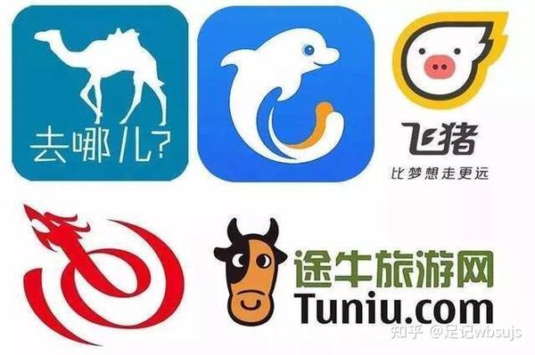 2022新风口；OTA酒店线上运营 - 知乎
