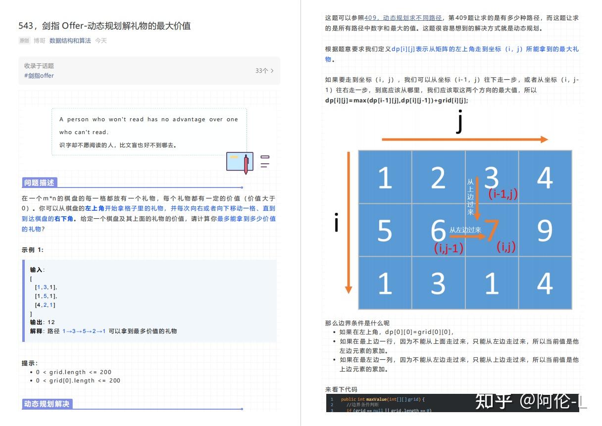 绝了!1213页leetcode算法刷题神册(全彩),github万星仅是开始 知乎