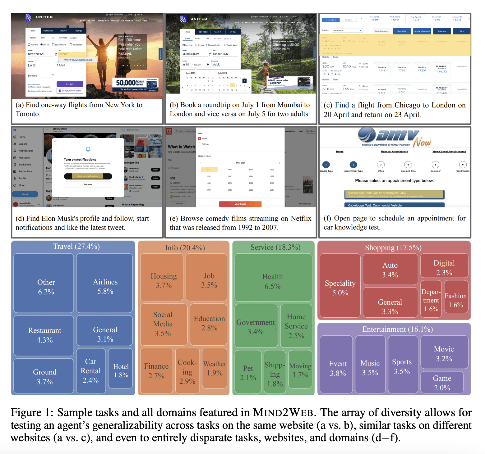 爱可可AI前沿推介(6.13) - 知乎